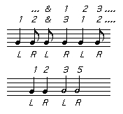 Feel the beat: quicks and slows